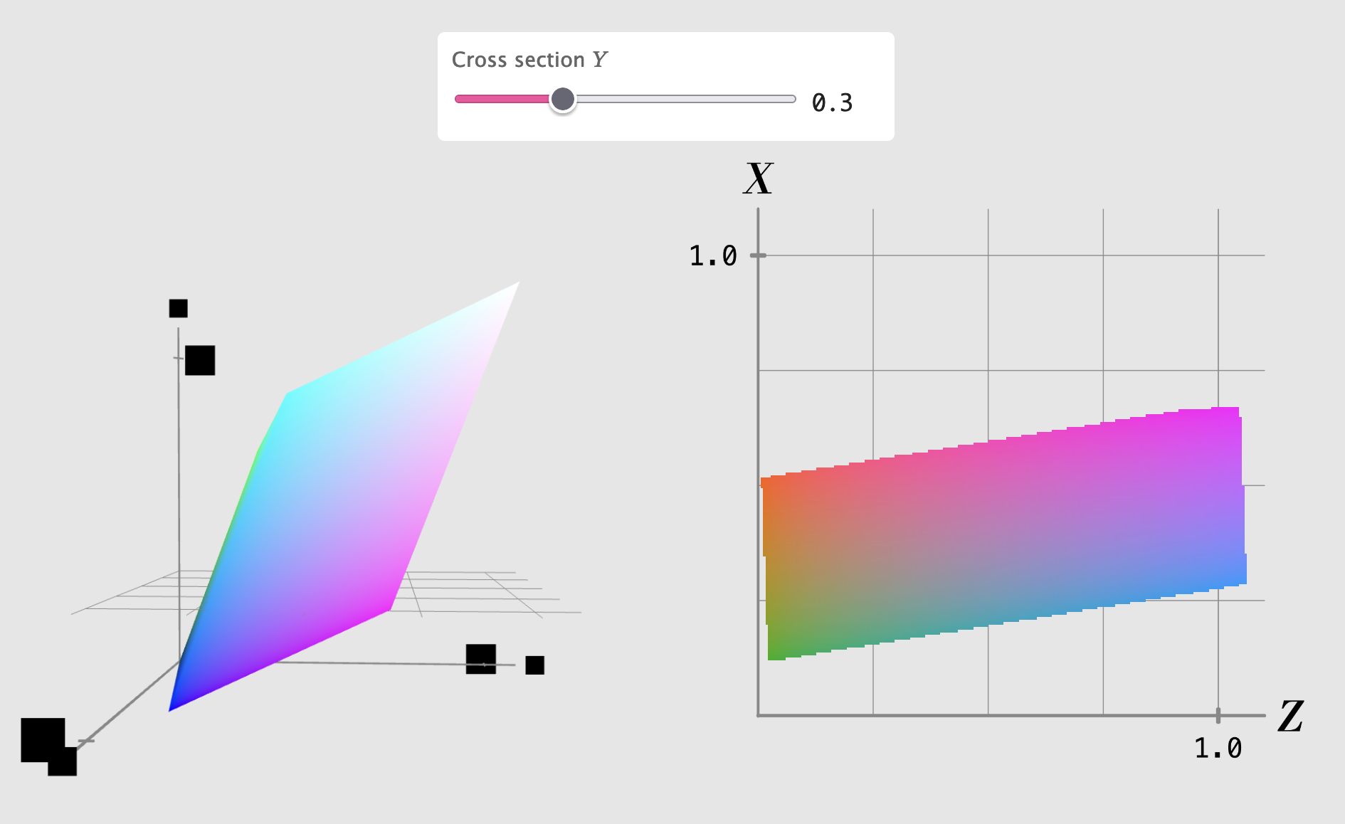 Okay, color spaces - llimllib notes
