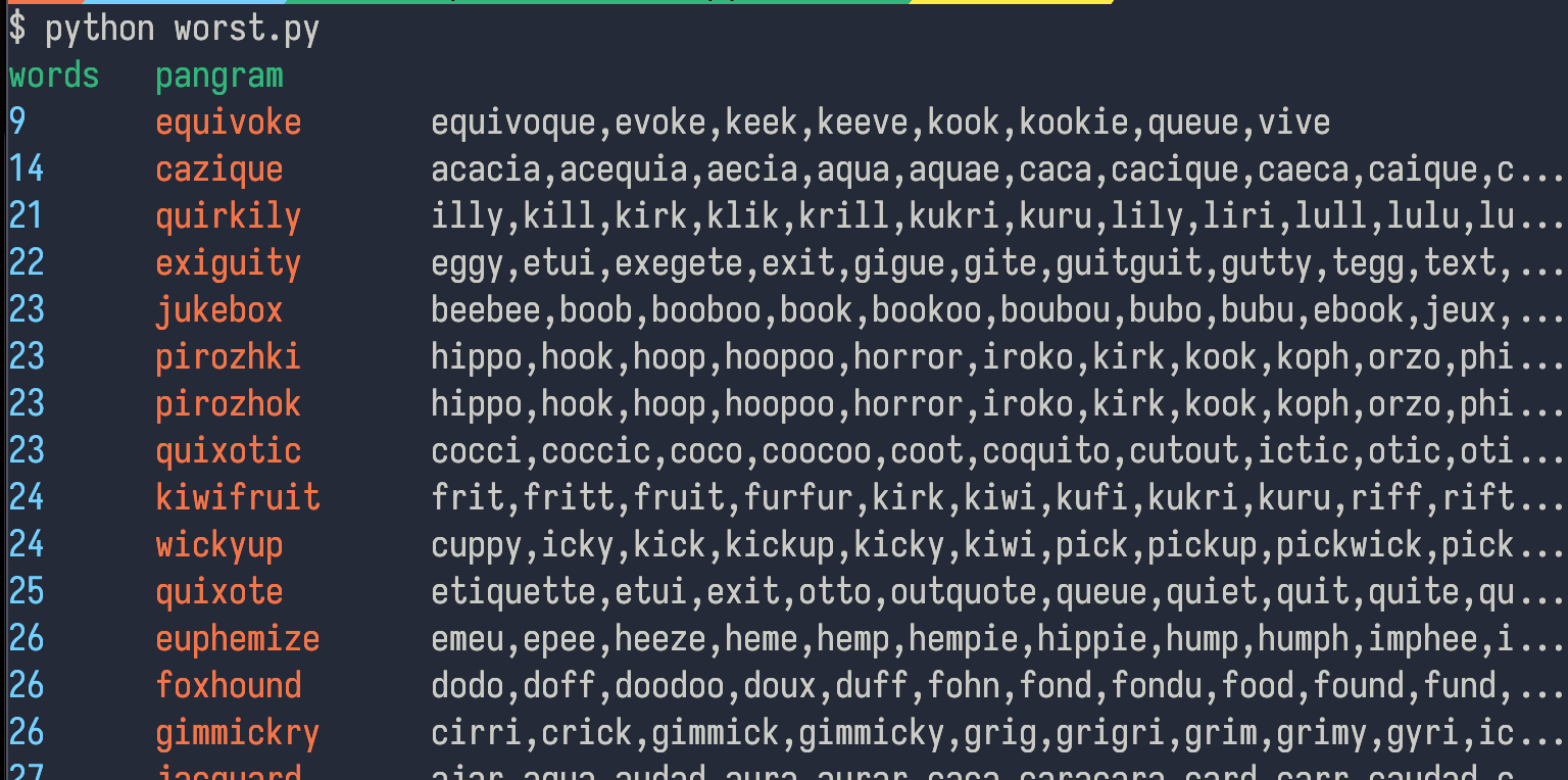 What are the "worst" spelling bee pangrams? - llimllib notes