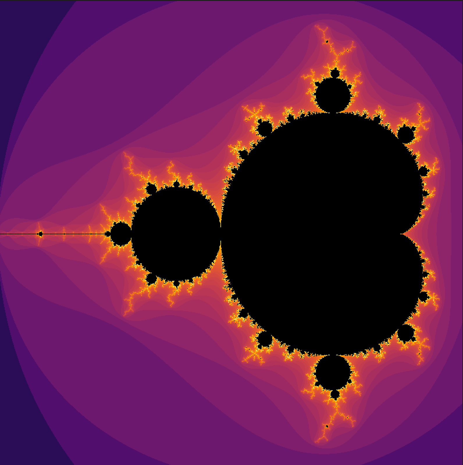 A Mandelbrot viewer - llimllib notes